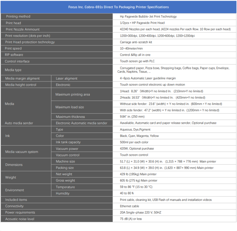 FocusInc Cobra-691S single pass printer - Focusinc